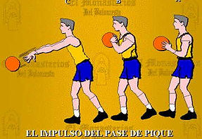Los Pases | Baloncesto
