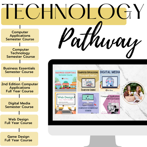 Technology Pathway Bundle-Career, Technical, Business & Technology ...