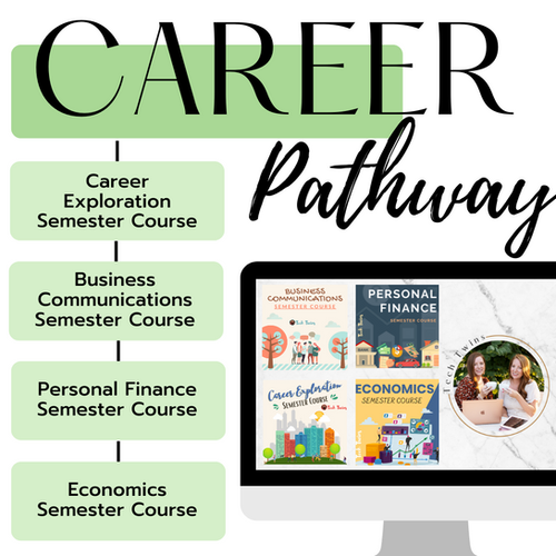 Career Pathway Bundle-Career, Technical, Business & Technology ...