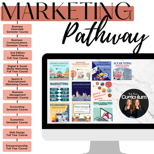 Marketing Pathway Bundle-Career, Technical, Business & Technology ...