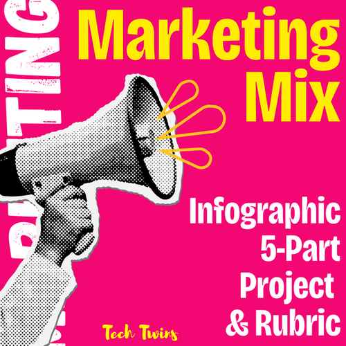 Marketing Mix Infographic 5-Part Project And Rubric Mark | Tech Twins