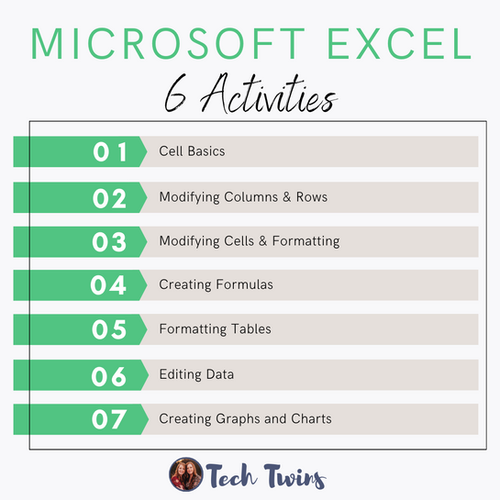 Microsoft Excel Activities | Tech Twins