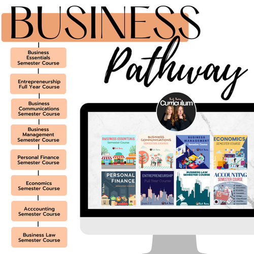 Business Pathway Bundle- Career, Technical, Business & Technology ...
