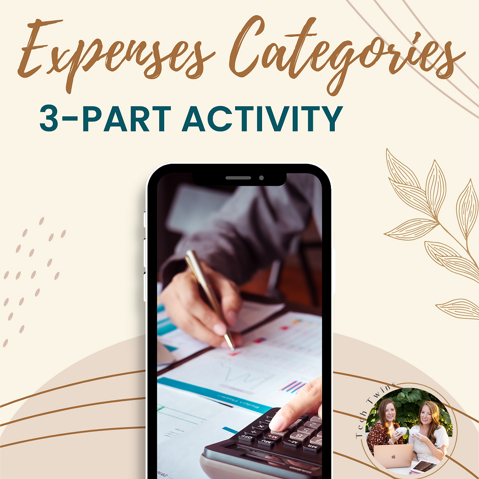 Expenses Categories 3-Part Activity | Tech Twins