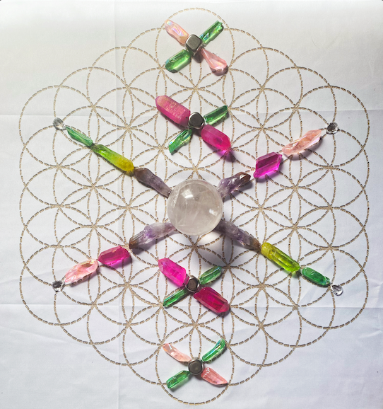 Generational Healing Channeled Meditation