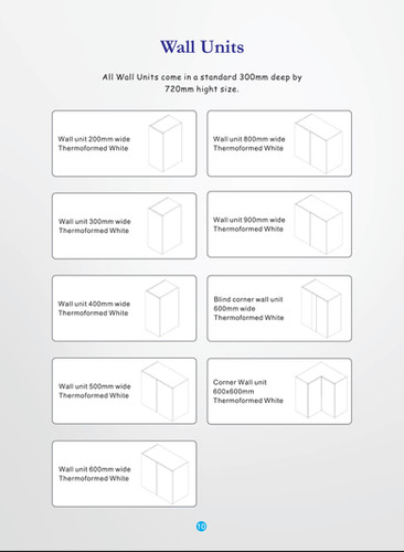 DIY Kitchen Cabinets - Wall Units (All the sizes) | nanoosi
