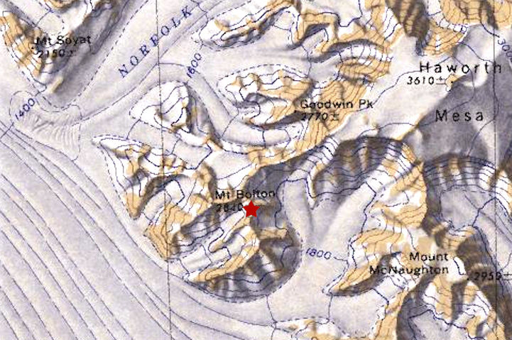 All Products | westarctica