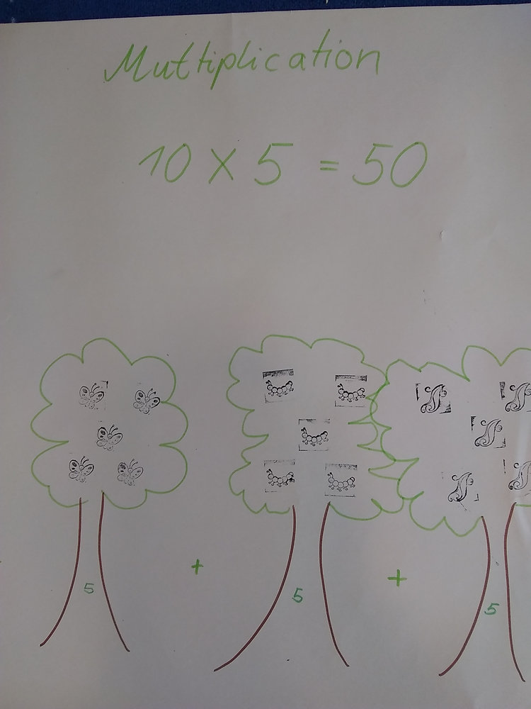 #introduction of #5 times table using #stamps