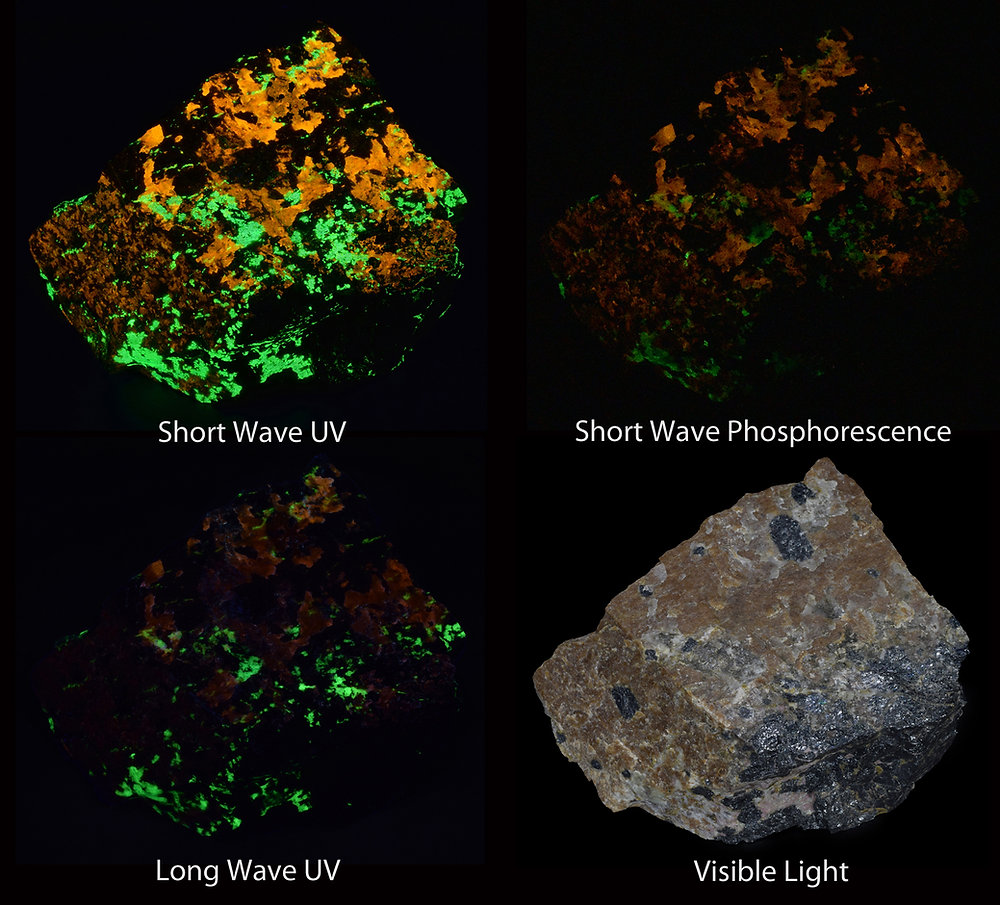Clinohedrite and Willemite, Franklin, New Jersey