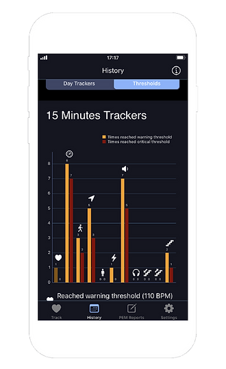 Trackuility - Pacing App Using Health Data, Home