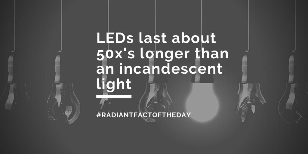 LED Facts Of The Month | Radiance Energy