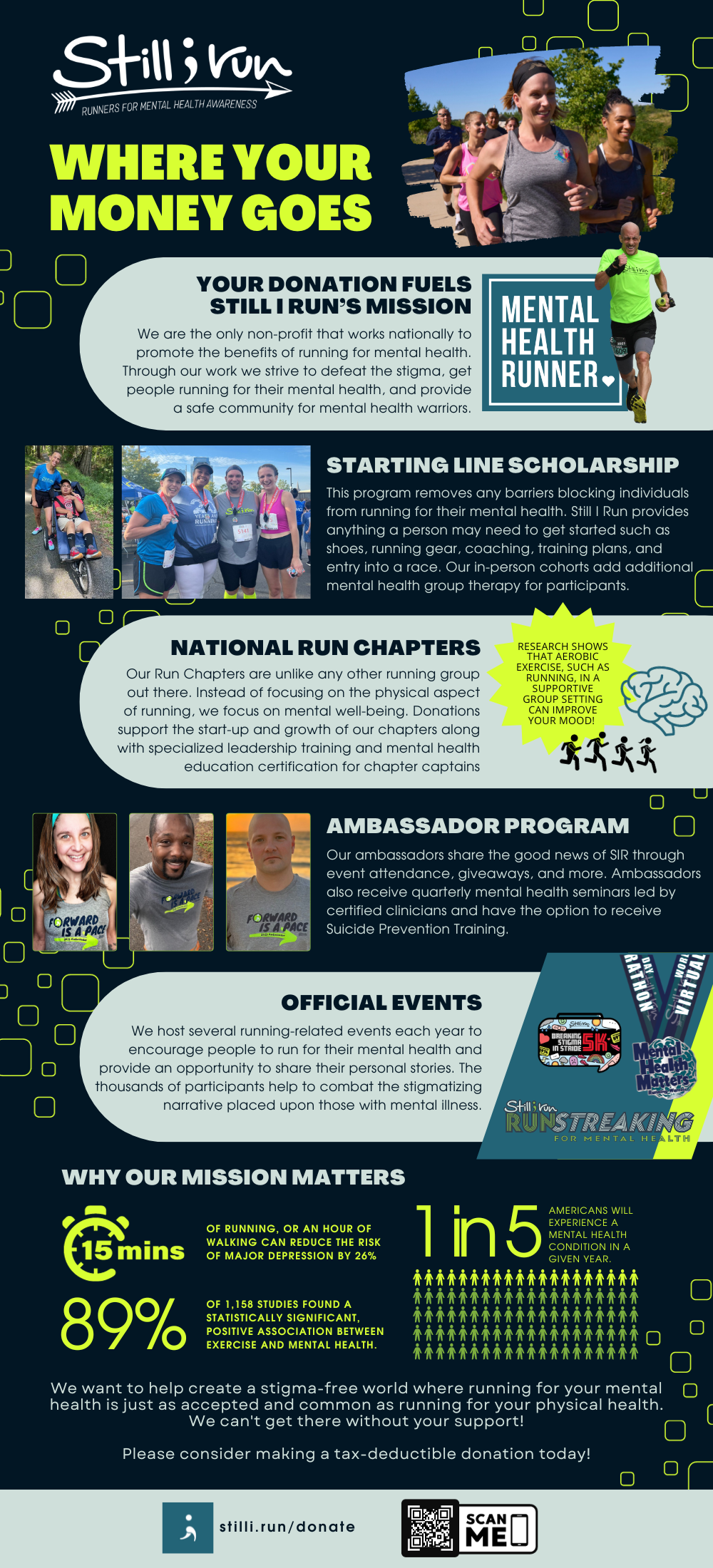 Team Still I Run Still I Run