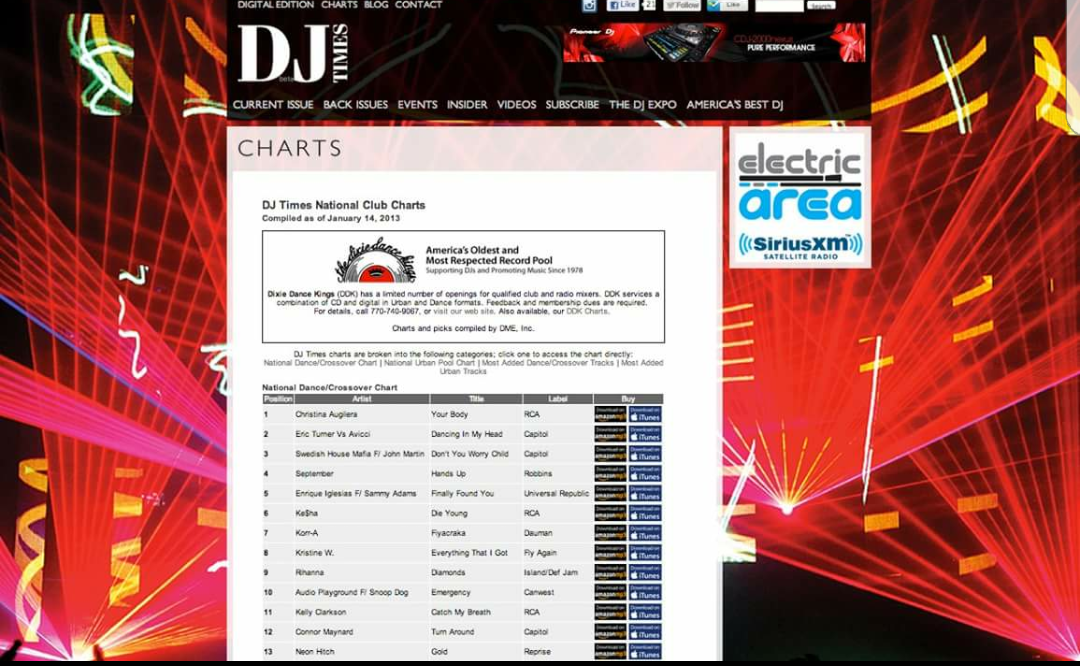 Our Work | iconnectyou.today | Los Angeles