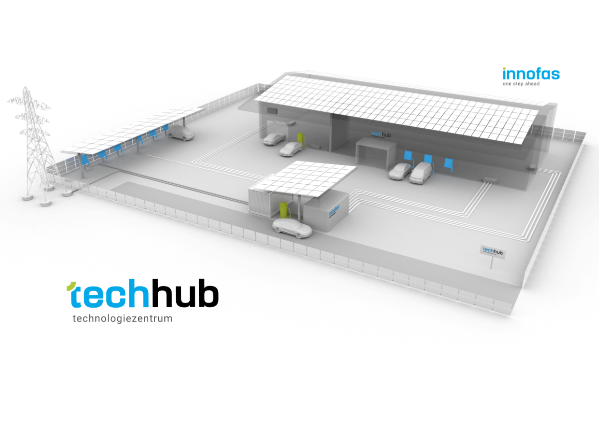 techhub Dollnstein | Technologiezentrum der innofas GmbH