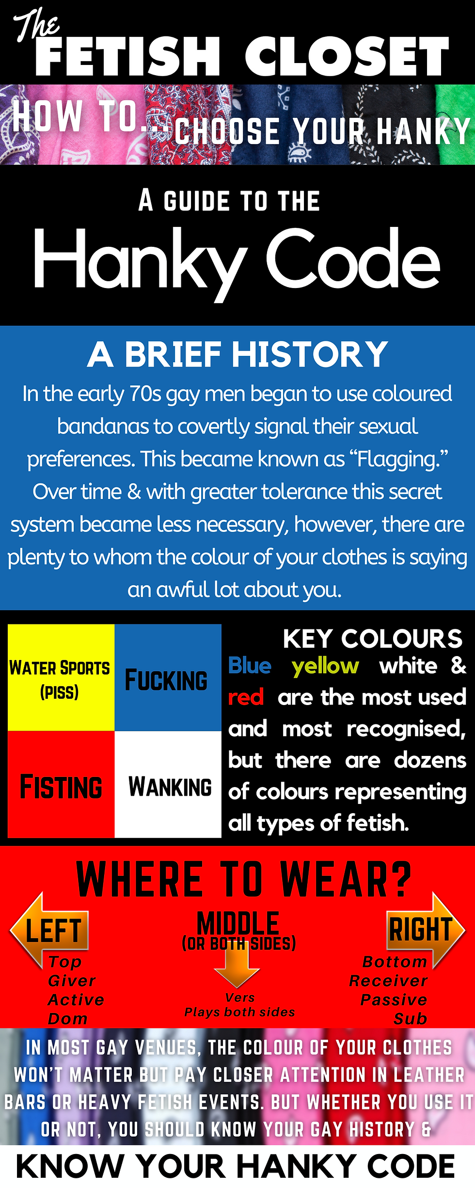 How to… choose your hanky