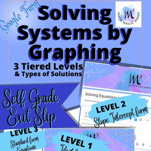 Solving Systems by Graphing Method Google Form Quiz | Math Magic Mama