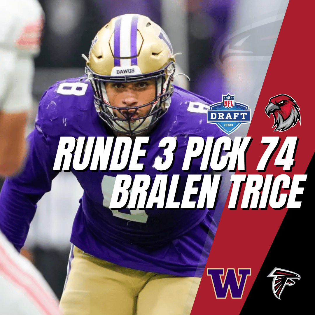 Ist Bralen Trice die Lösung für die Edge Position?