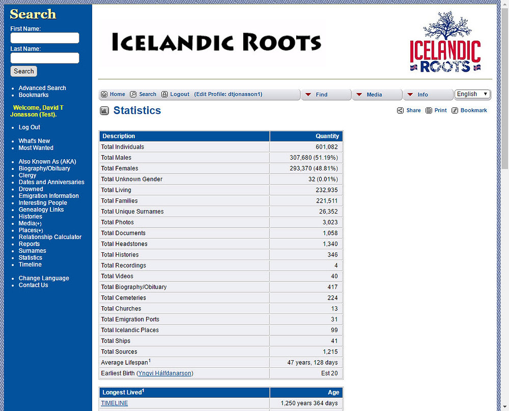 Phenomenal Growth of Information at Icelandic Roots Genealogy Database