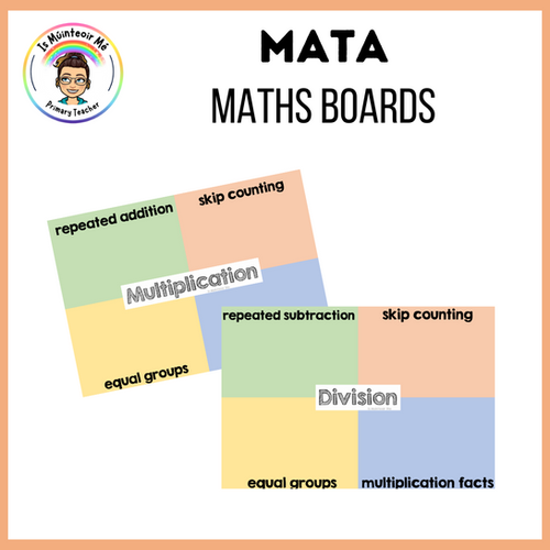 Maths Boards | Is Múinteoir Mé