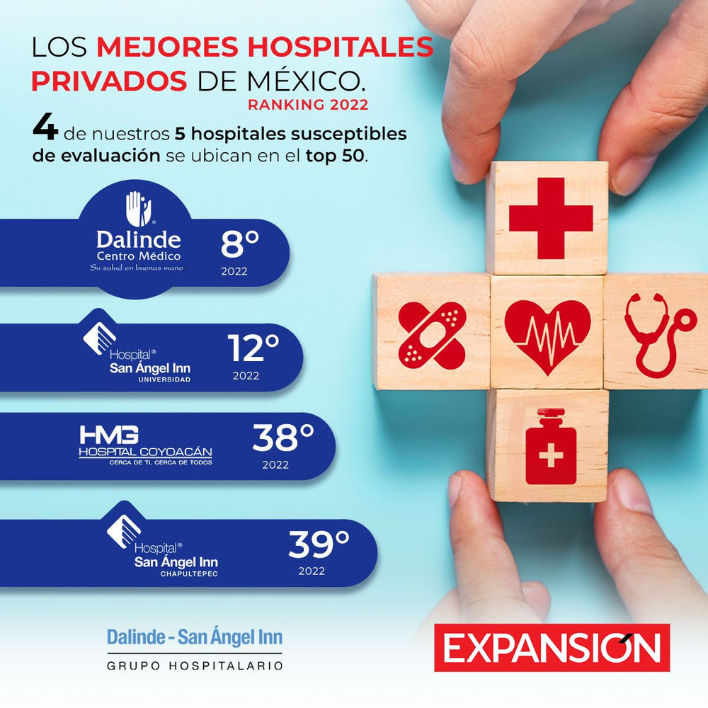 Hospital San Ángel Inn entre los mejores hospitales privados de México ...