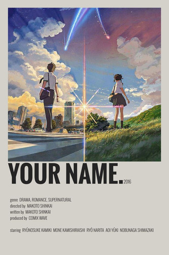mini poster your name | My Site