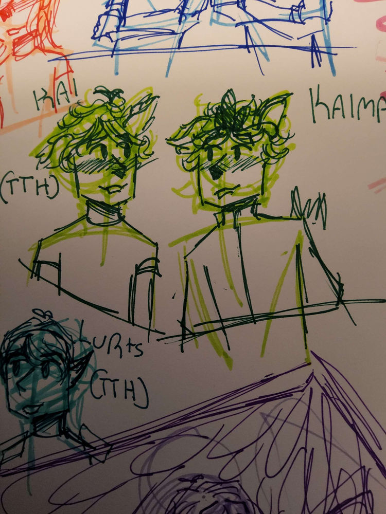 (WINGFEATHER SPOILERS) TTH members with the characters their named ...