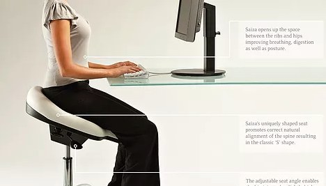 Posture, Seating, Wheelchairs | The Occupational Therapy Hub