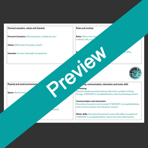 MOHO Patient Assessment | The OT Hub