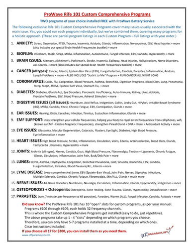 Custom Comprehensive Programs - ProWave Model 101 | Urparamount