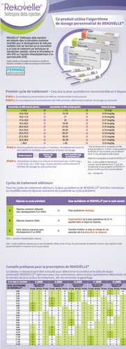 Rekovelle Dose Chart - French | MGS