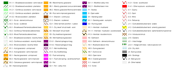 The State of Nature of NPT | Neath Port Talbot Nature | NPTLNP