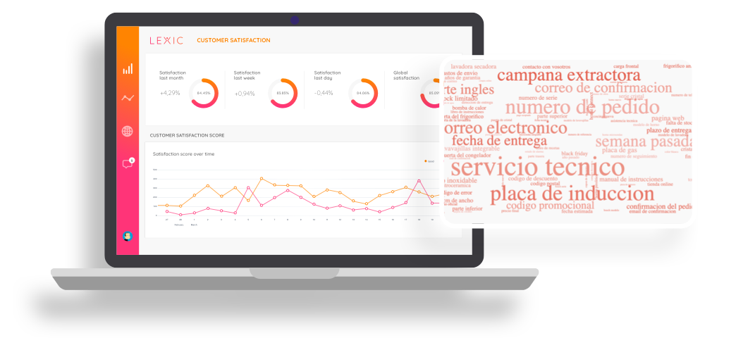 Ocr | Lexic.ai | Madrid
