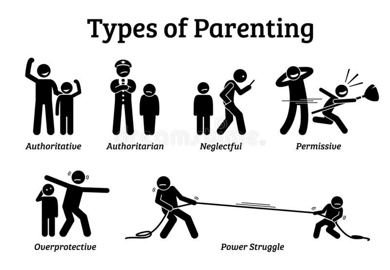 Do You Know Your Parenting Style?