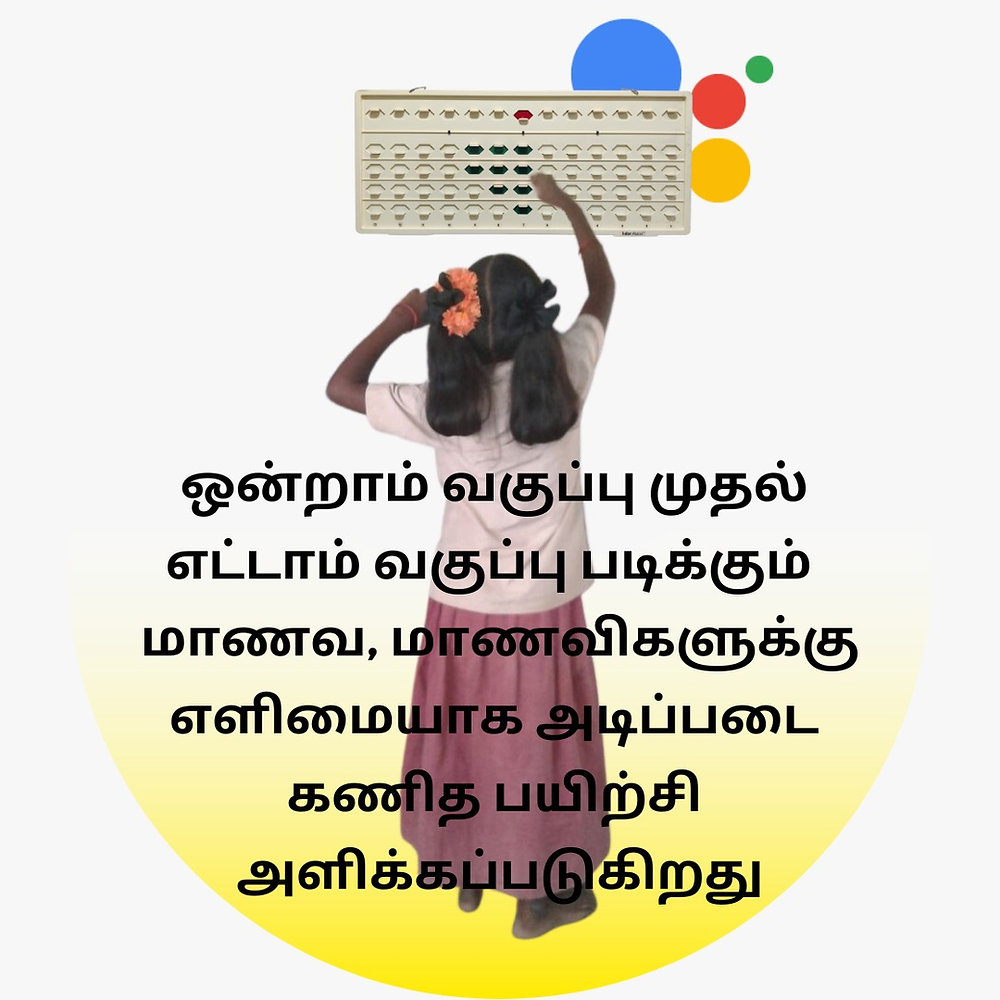 THE MENTAL MATH MAGICIAN - INDIANABACUS-#IndianAbacus based Math ...