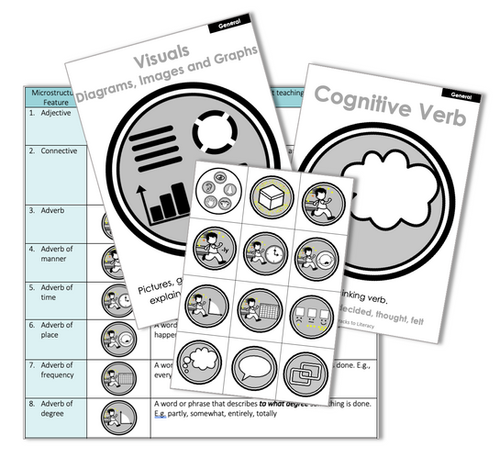 The Text Express: Microstructure Pack | Tracks to Literacy