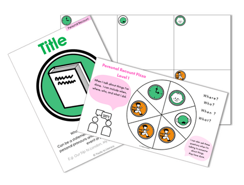 Text Express: Personal Recount Kit | Tracks to Literacy