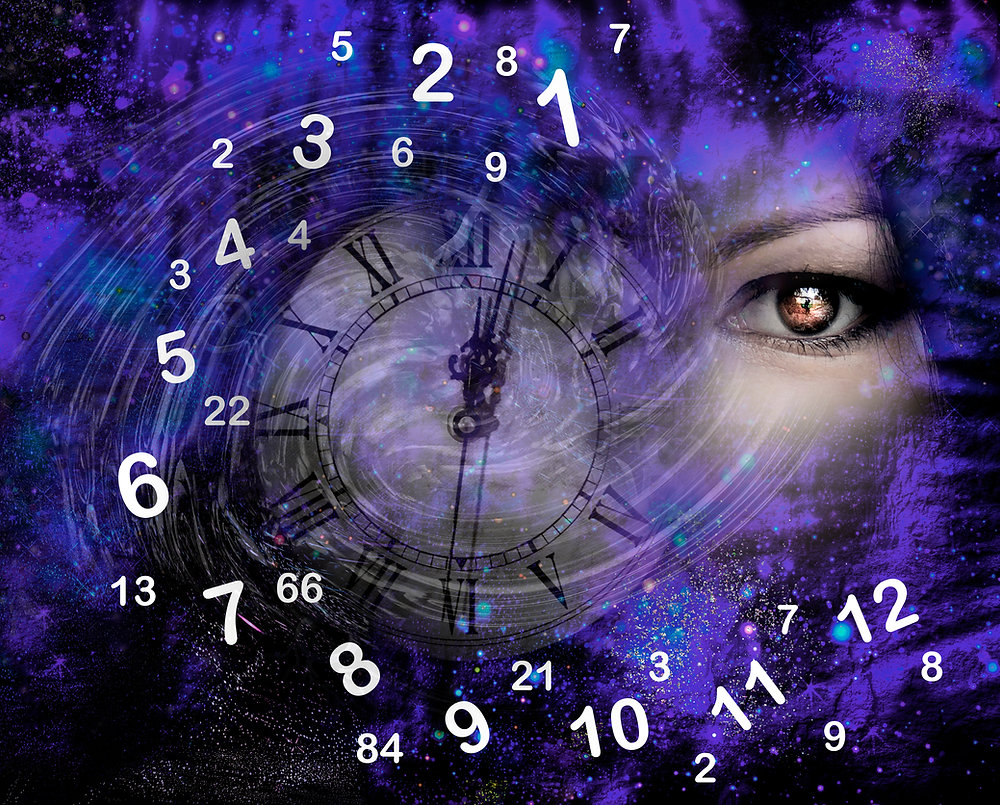 What Is Numerology What Is Numerology