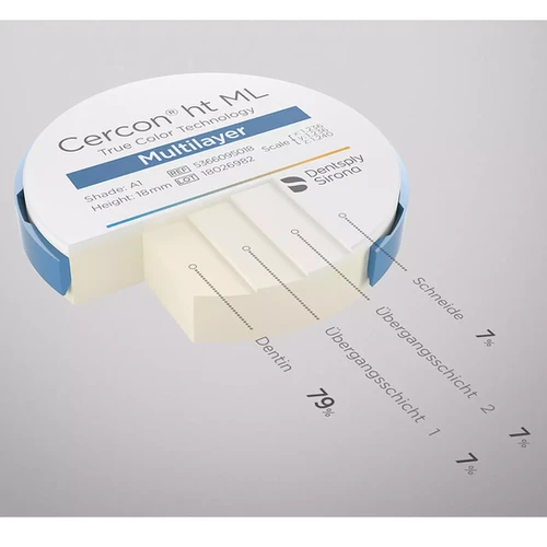 Cercon Zirconia Crown (Glazed Included) | monde-dental-lab