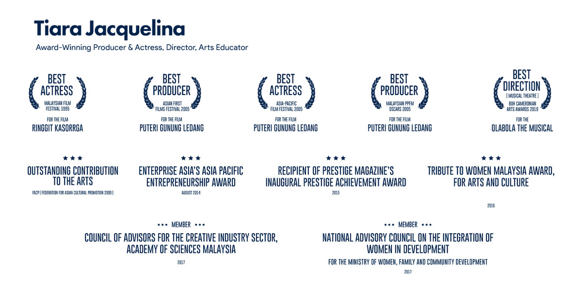 Enfiniti Creative Universe | Enfiniti (Malaysia) Sdn. Bhd. | Petaling Jaya