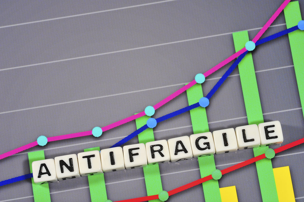Anti-fragile Operations