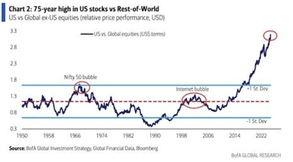 Trump, Hoover, and the Roaring ‘20s Deja vu