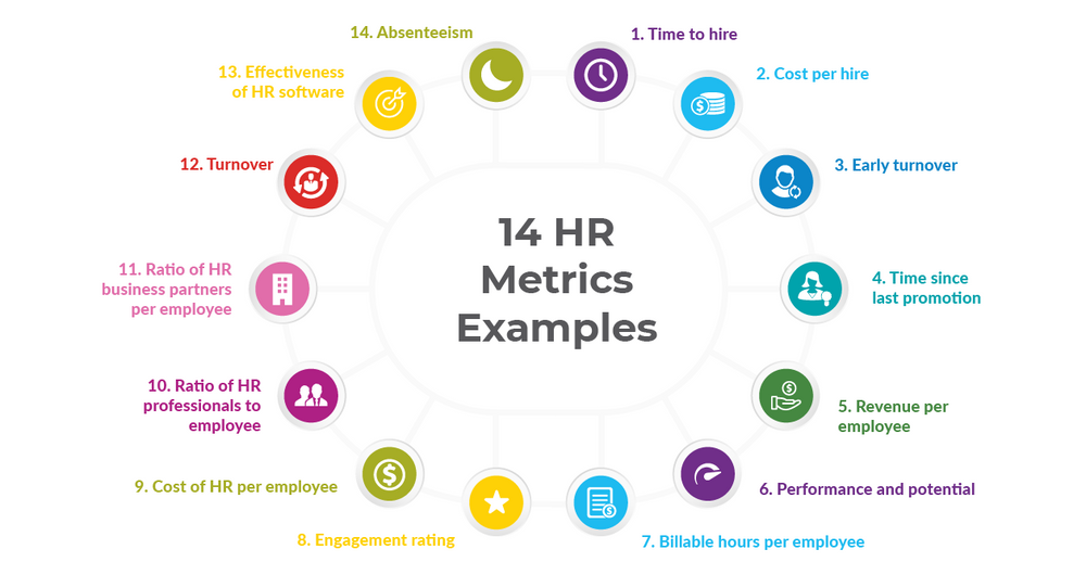 WHY IS HUMAN RESOURCES IMPORTANT?