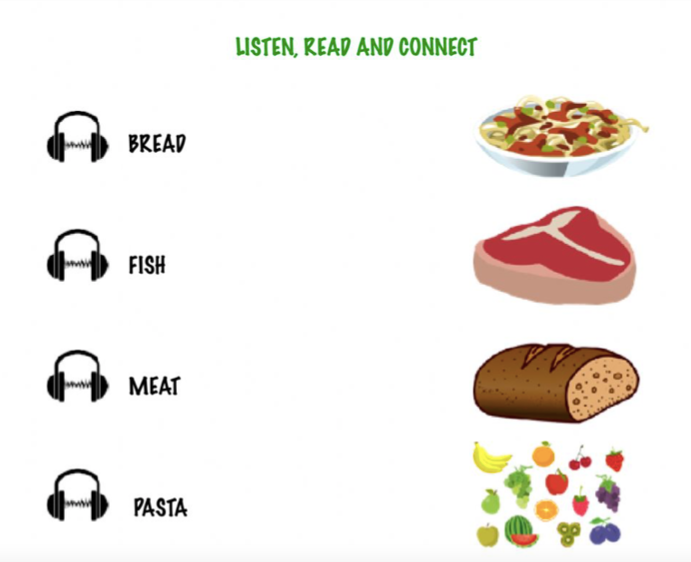 ESERCIZIO IL CIBO - FOOD LISTENING