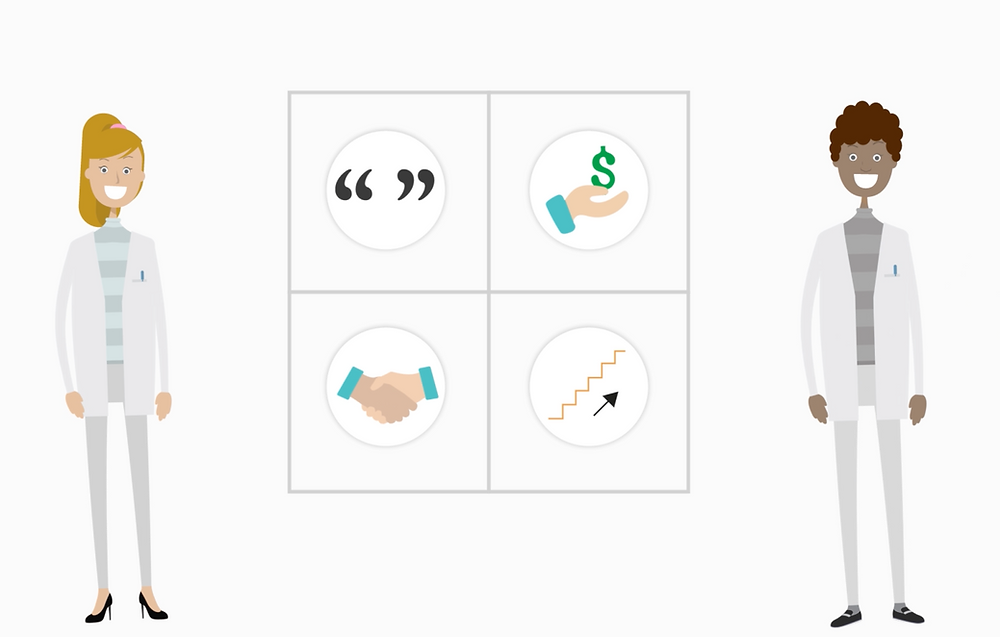 Animated Video Abstracts That Make Your Research Fly!