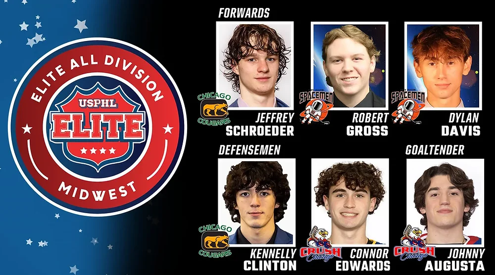 USPHL Elite 2024-25 Midwest All-Division Team