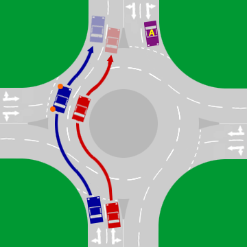 Going Straight Ahead