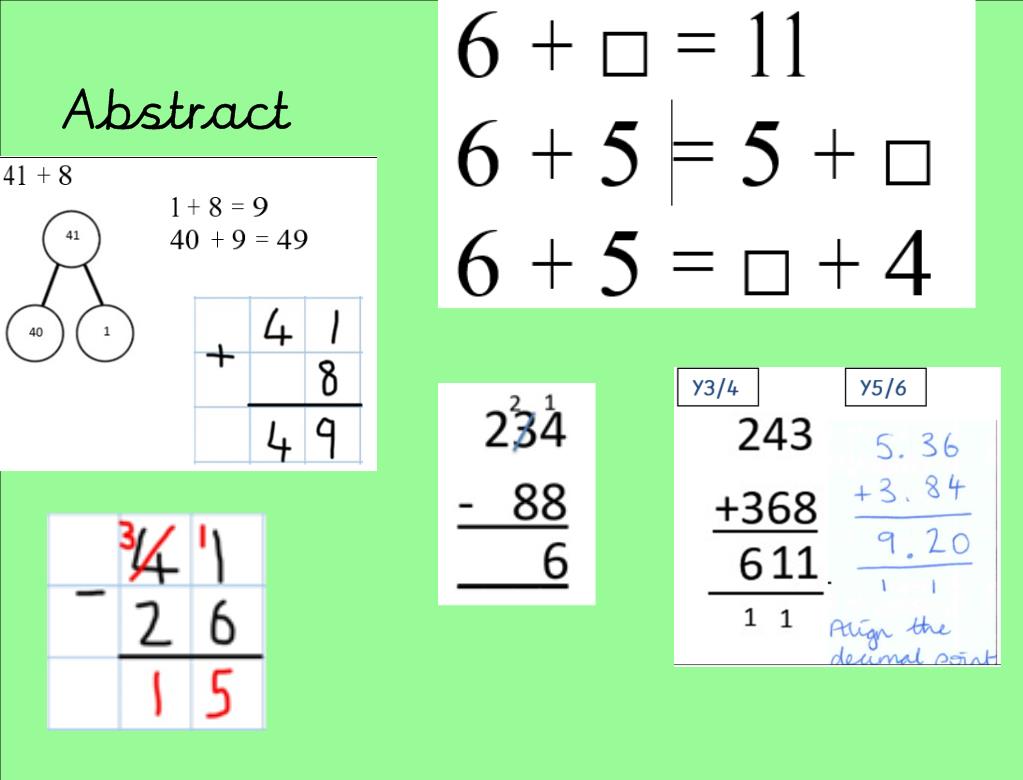 MATHS | Cofton Primary