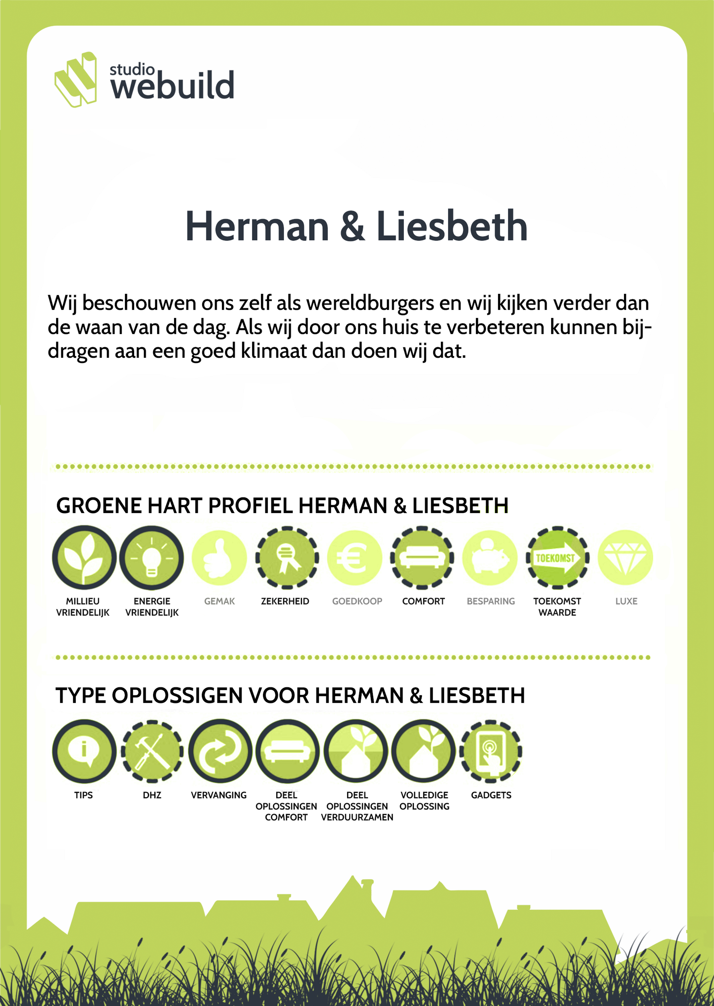 Hoe de leefbaarheid vergroot met groenen hart profielen