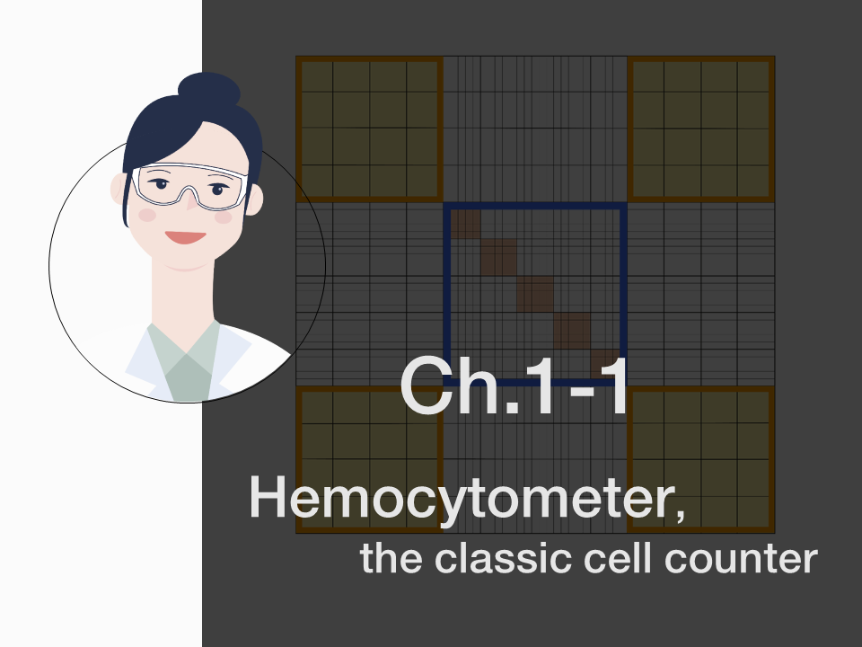 Hemocytometer - the classic cell counter