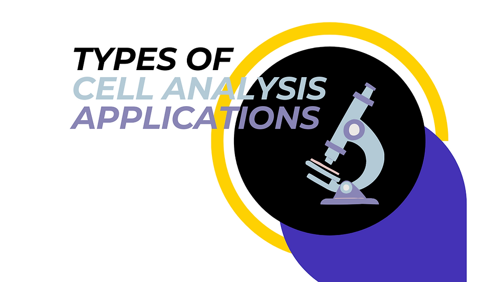 Types of Applications of Cell Analysis | NanoEntek Blog